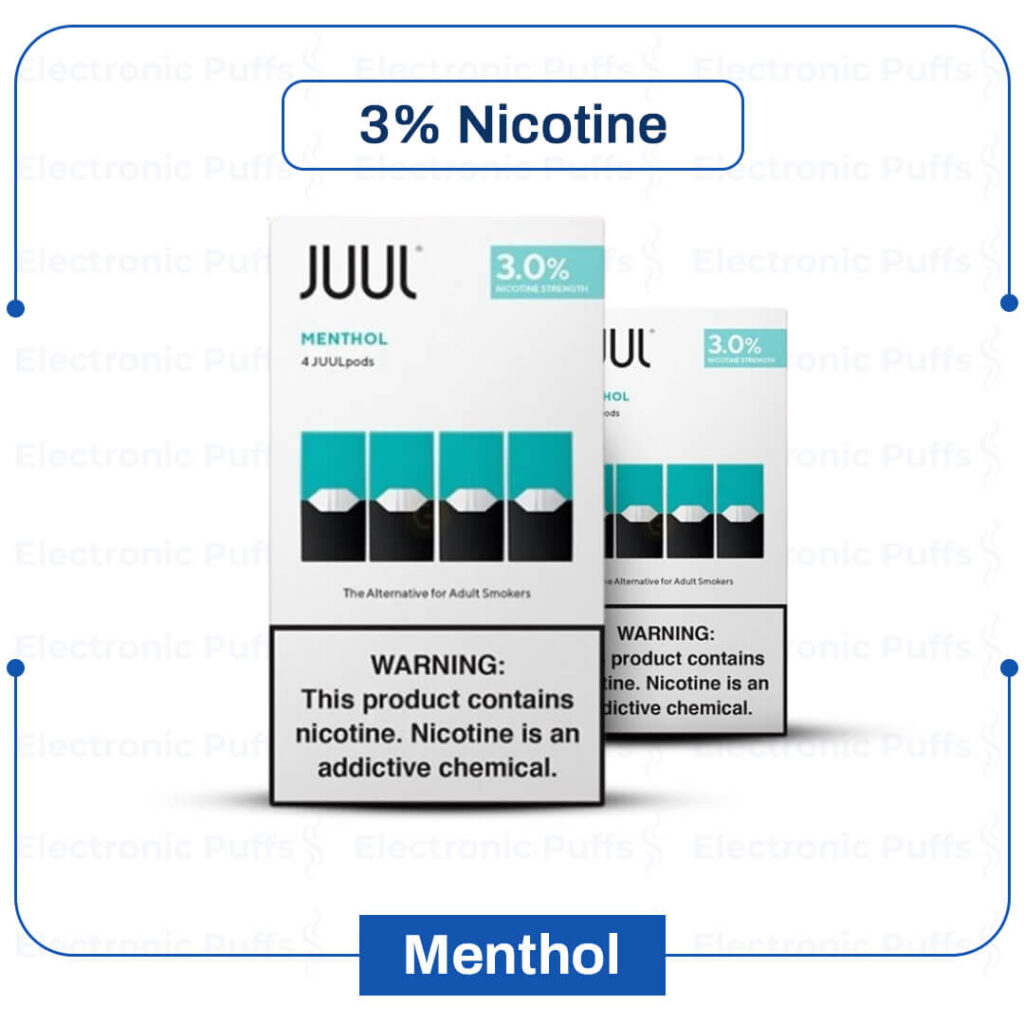 Buy Juul Menthol 3% 4PK Pods Online | Electronic Puffs